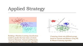 Capstone Project.pptx
