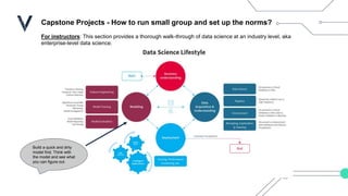 Capstone Project.pptx