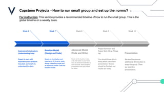 Capstone Project.pptx