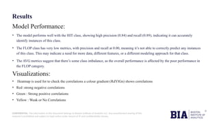 Predicting Movie Success Using Data Science: A Student Presentation by ...