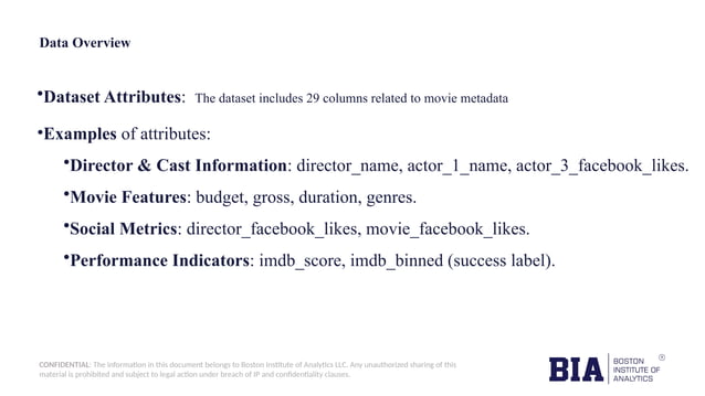Predicting Movie Success Using Data Science | PPT Predicting Movie Success Using Data Science | PPT