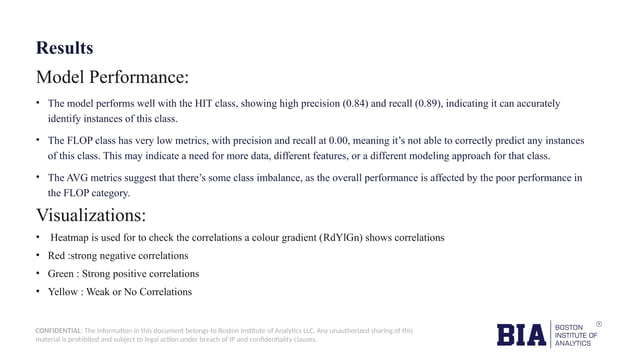 Predicting Movie Success Using Data Science | PPT Predicting Movie Success Using Data Science | PPT