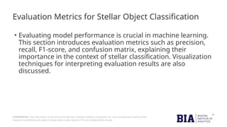 Stellar Object Classification: A Guide to Recognizing the Universe’s ...