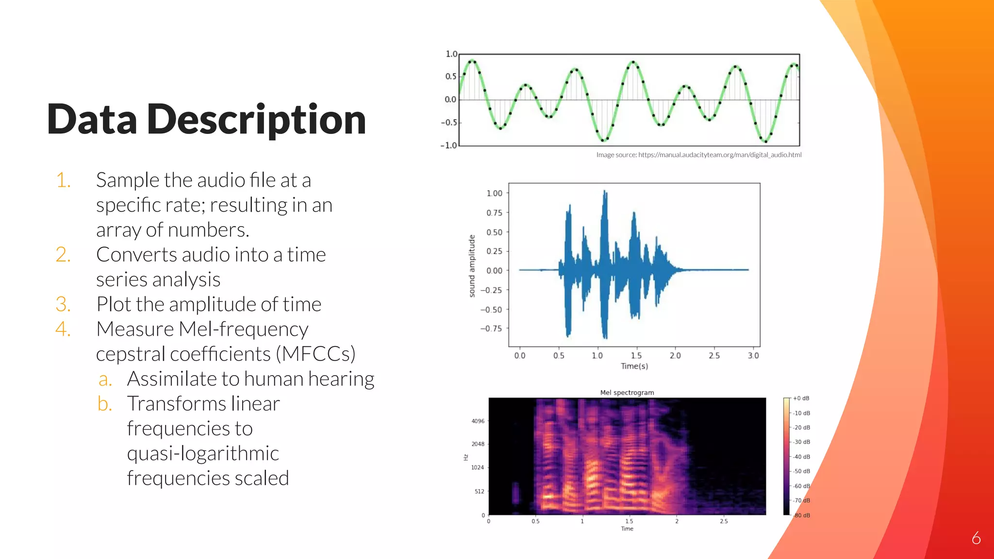 Emotion Speech Recognition Convolutional Neural Network Capstone Project Ppt