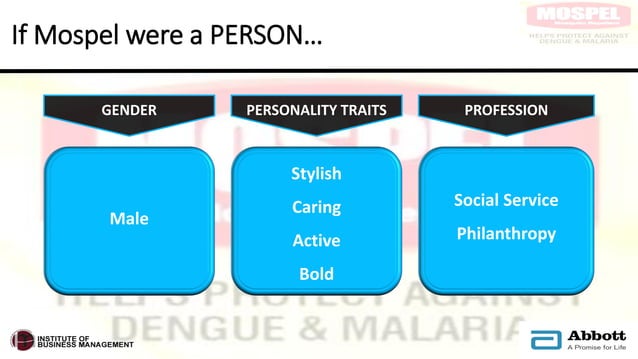 Abbott Pakistan - Mospel ATL, BTL & Trade Marketing Campaigns ...