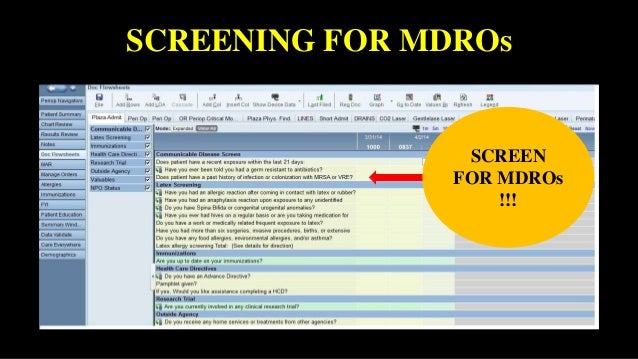 Capstone project multidrug resistant microorganisms