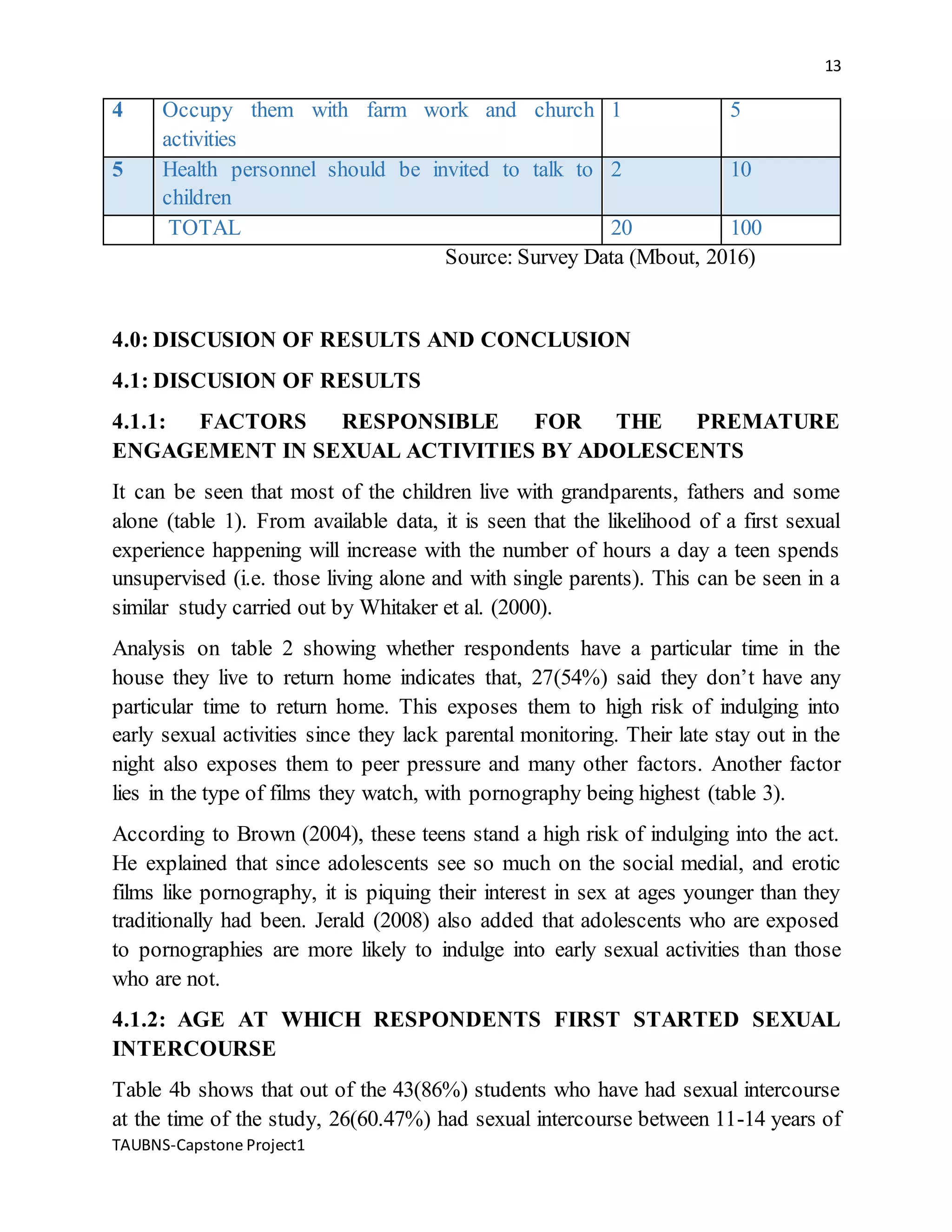 CAPSTONE PROJECT 1 | PDF