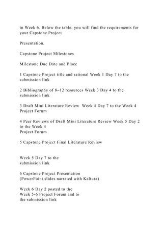 Capstone Project Guide This guide provides an overview of .docx | Education