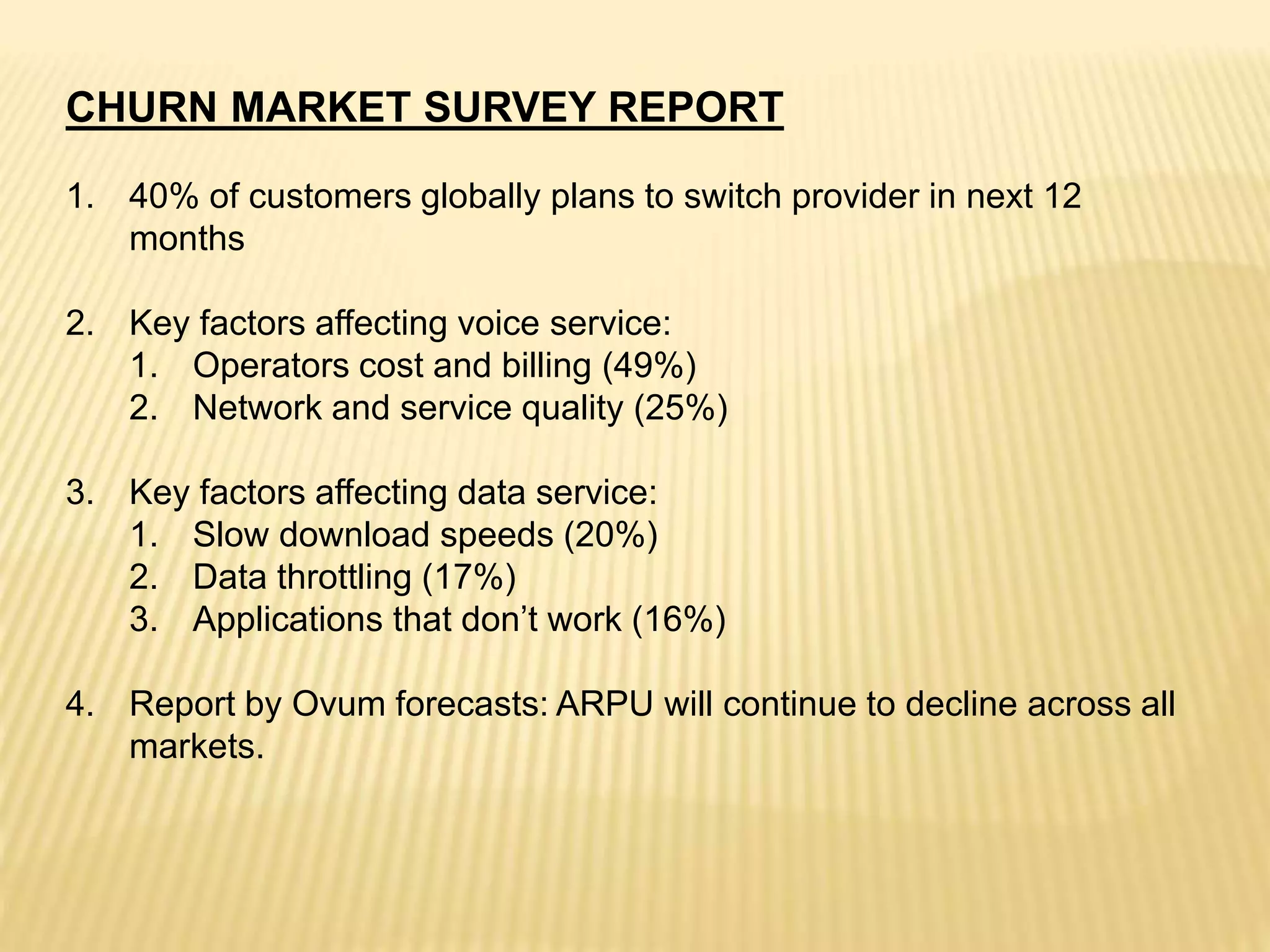 Telecom Churn Ppt