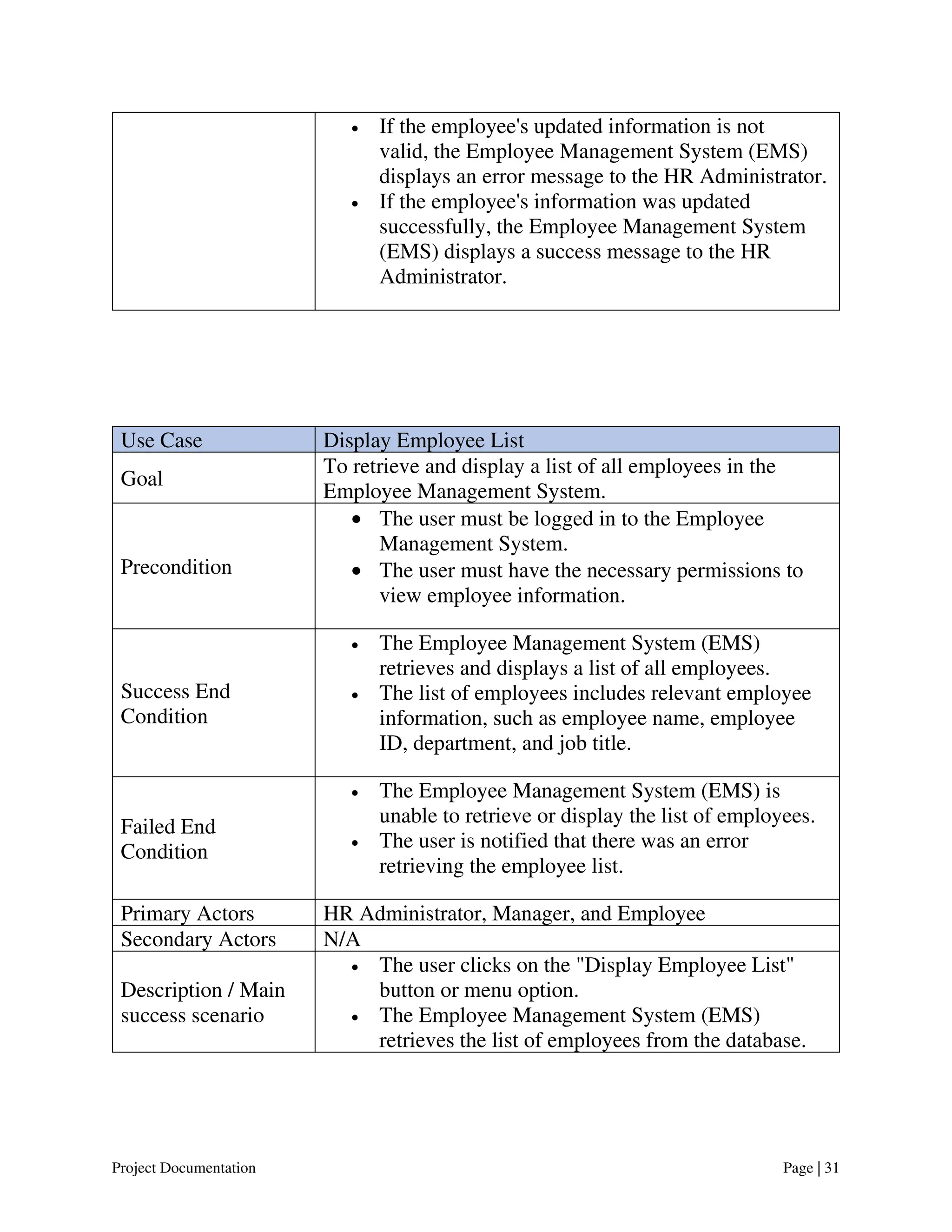 Employee Management System (EMS) Project Documentation | PDF