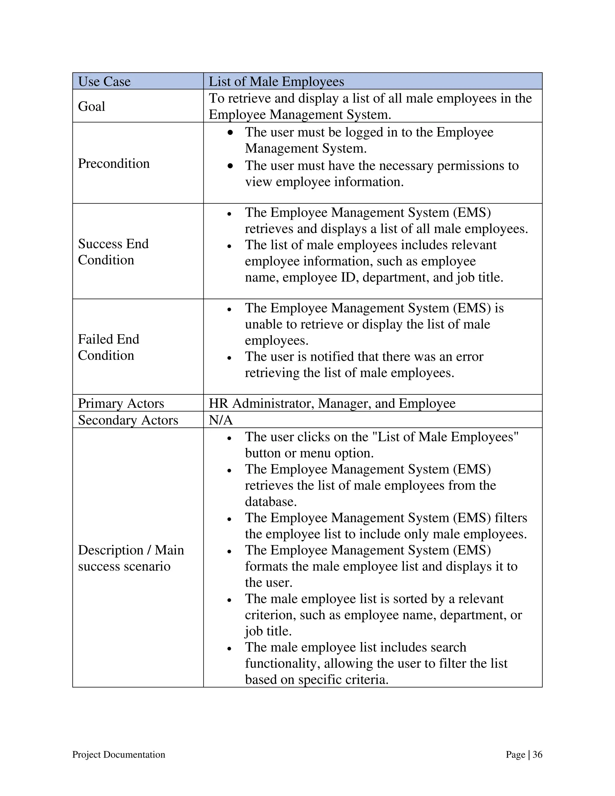 Employee Management System (EMS) Project Documentation | PDF