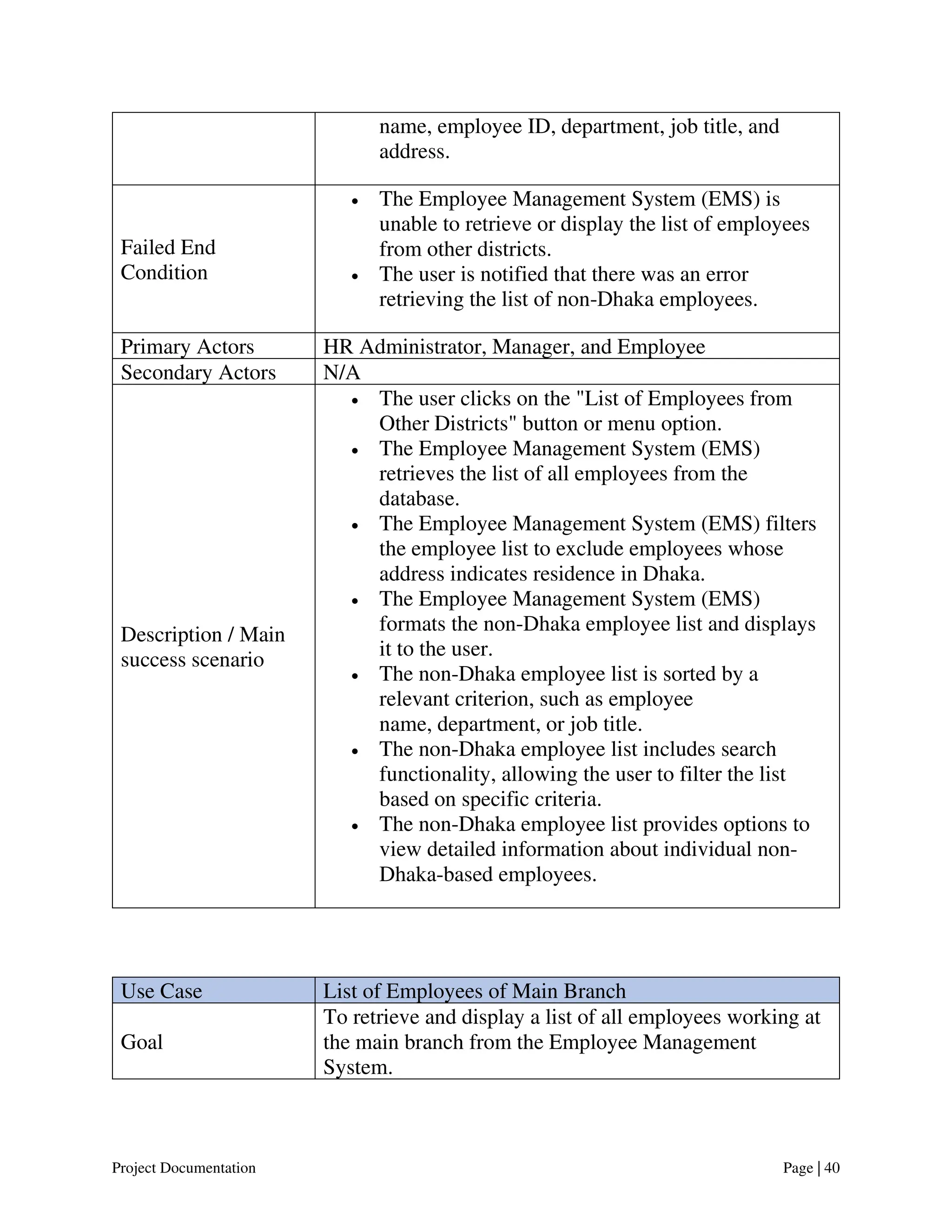 Employee Management System (EMS) Project Documentation | PDF