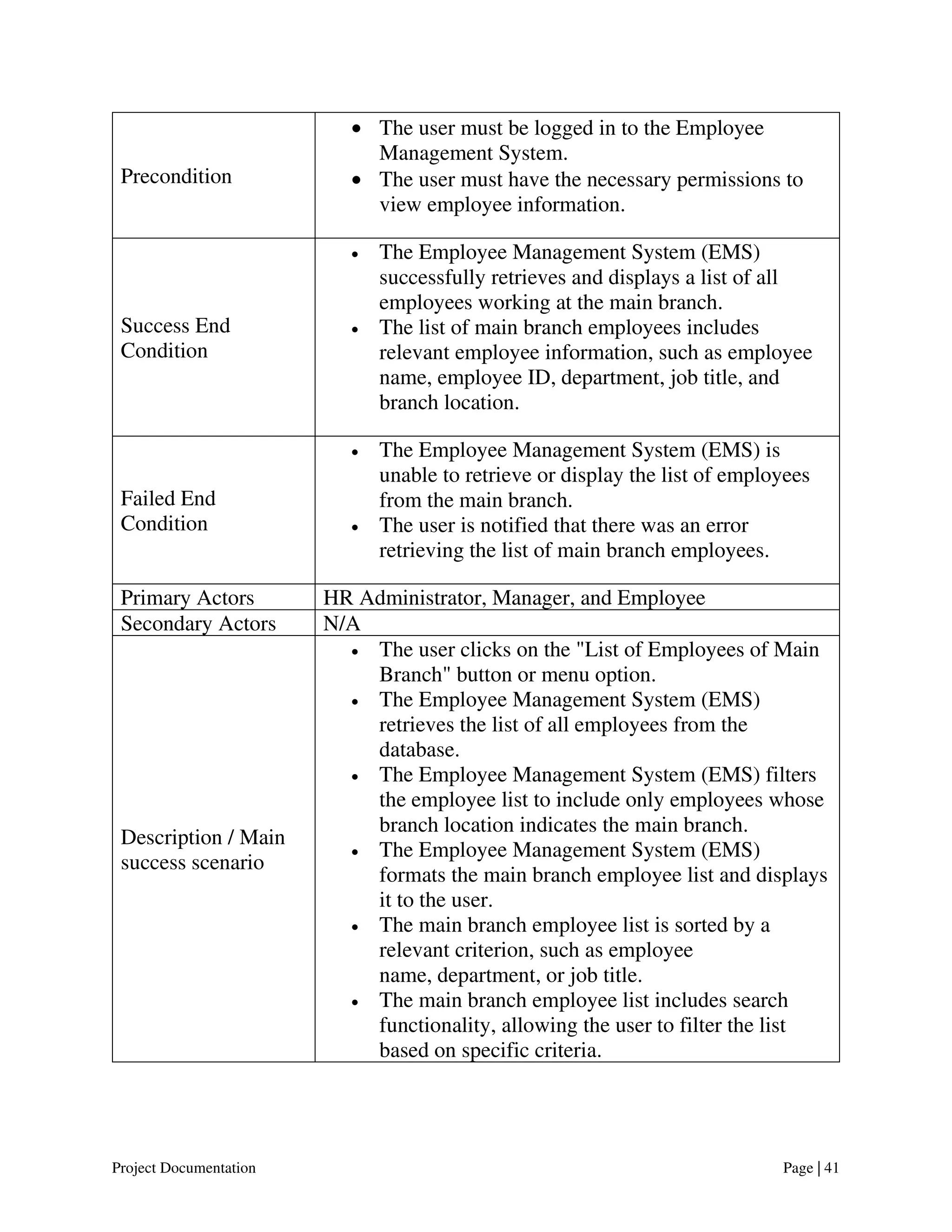 Employee Management System (EMS) Project Documentation | PDF