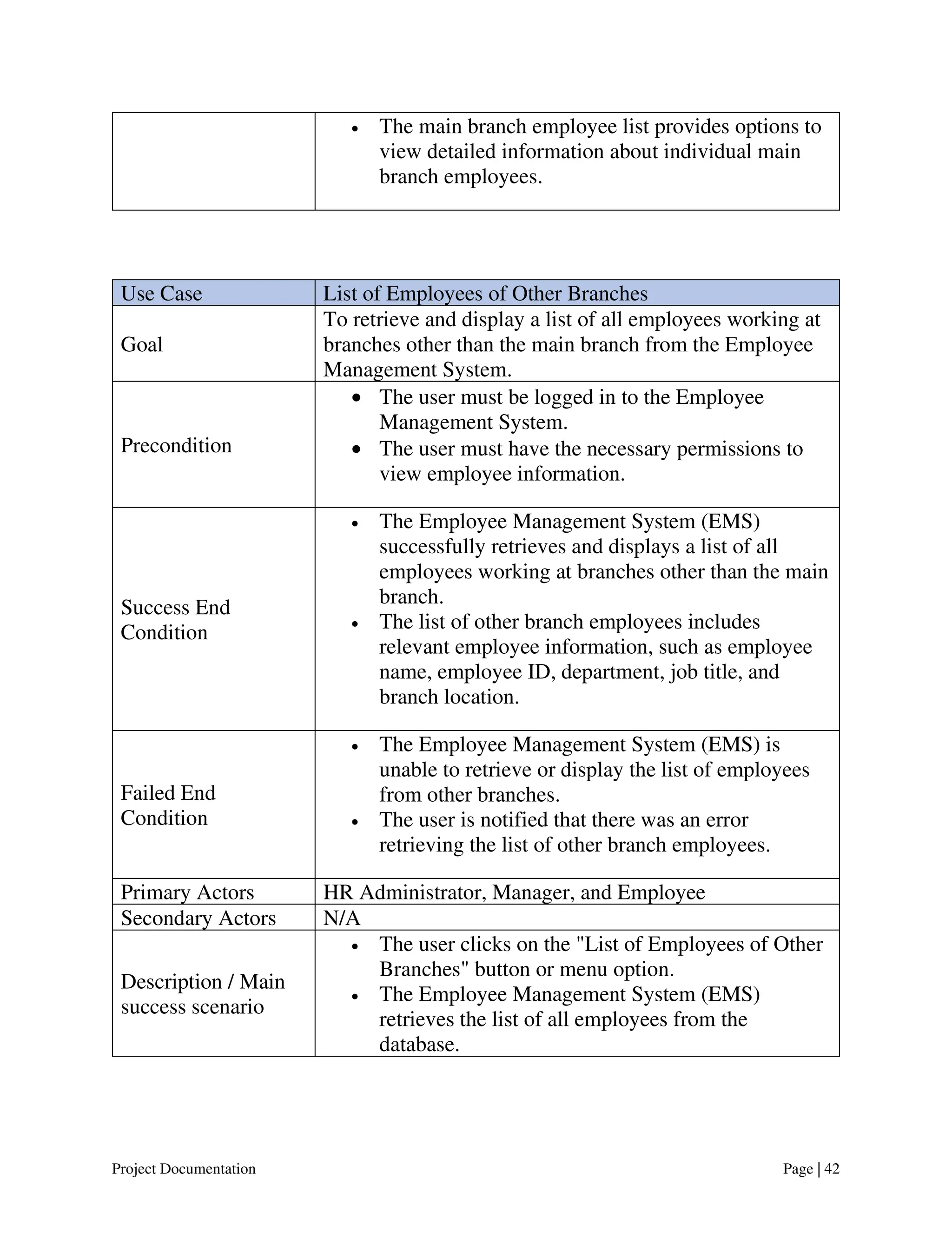 Employee Management System (EMS) Project Documentation | PDF