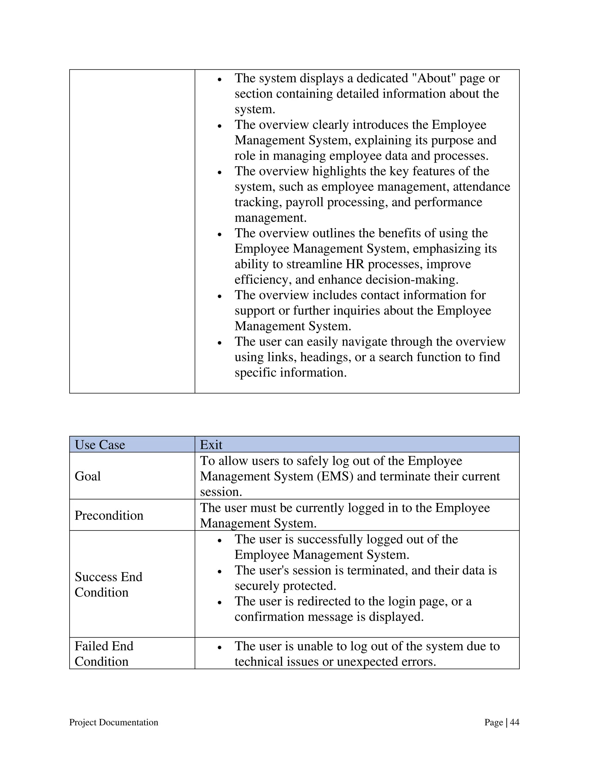 Employee Management System (EMS) Project Documentation | PDF