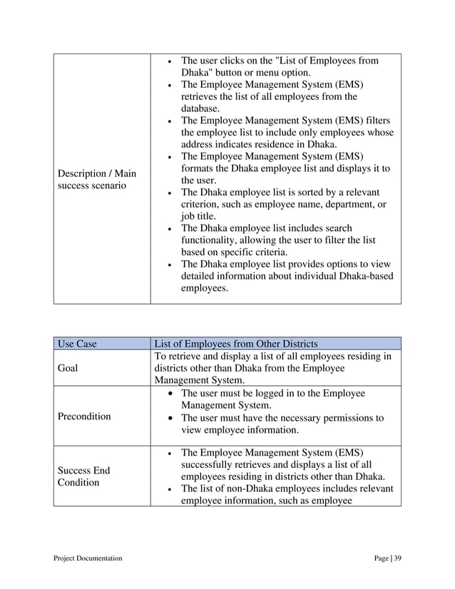 Employee Management System (EMS) Project Documentation | PDF