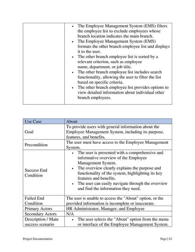 Employee Management System (EMS) Project Documentation | PDF