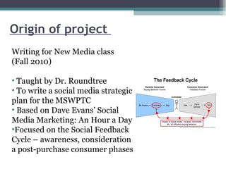 Capstone Project Defense Presentation | PPT