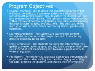 Capstone Project Presentation | PPTX