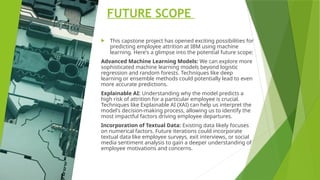 Capstone Project IBM Presentation copy.pptx