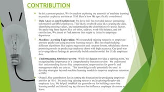 Capstone Project IBM Presentation copy.pptx