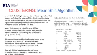 Product Cluster Analysis: Unveiling Hidden Customer Preferences | PPTX
