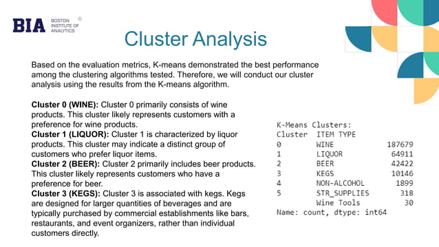 Product Cluster Analysis: Unveiling Hidden Customer Preferences | PPTX ...