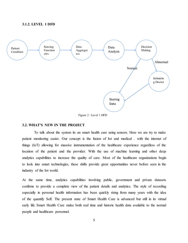 Capstone project report (final) (1) | DOCX | Computer Software and Applications | Computing