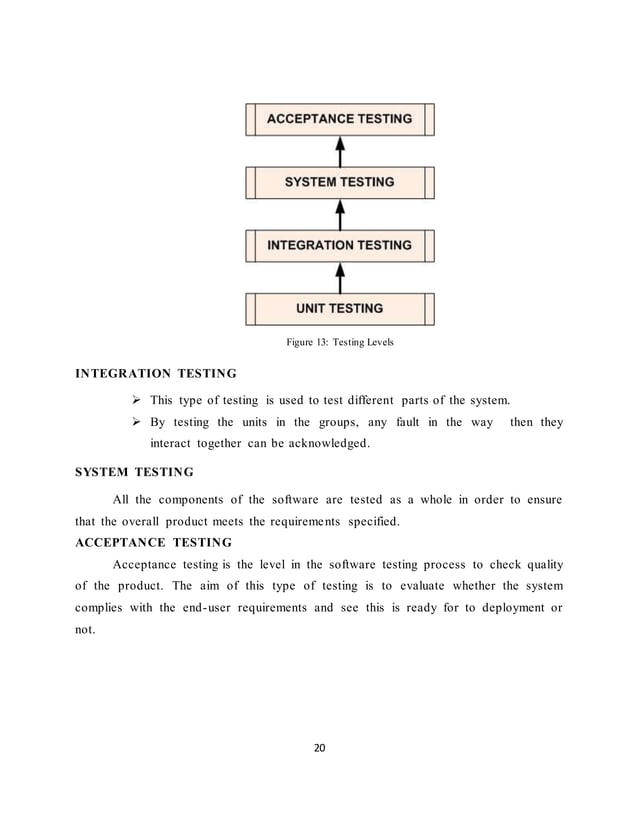 Capstone project report (final) (1) | DOCX | Computer Software and Applications | Computing