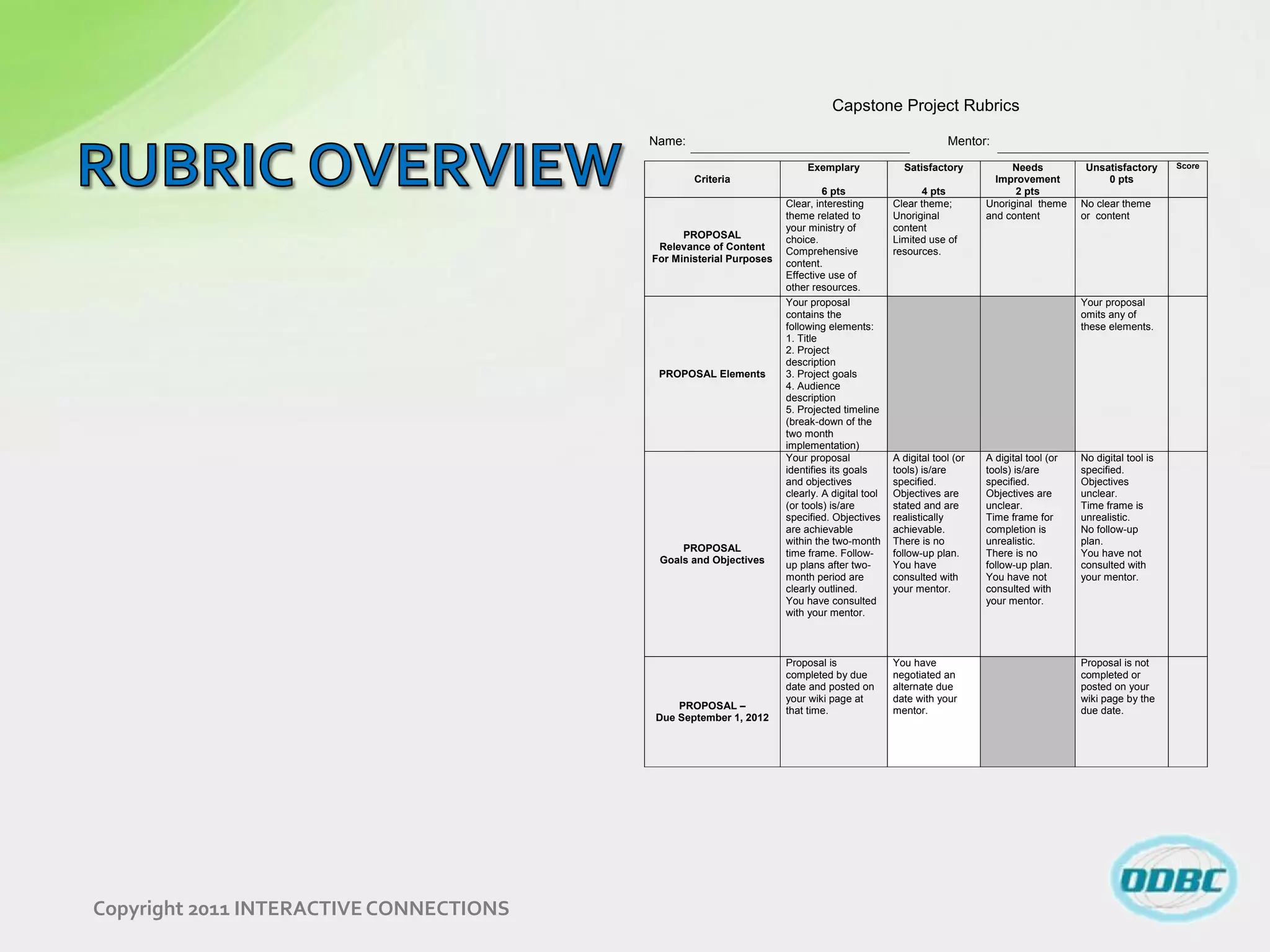 Capstone Project | PDF