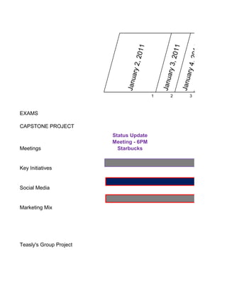 Capstone project timeline | PDF