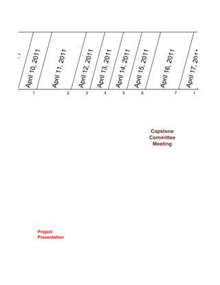 Capstone project timeline | PDF