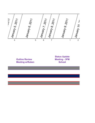Capstone project timeline | PDF