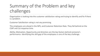 Capstone Project Week4 | PPTX