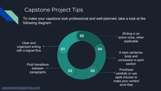 Capstone Project Ideas for IT, Psychology, Engineering | PPT