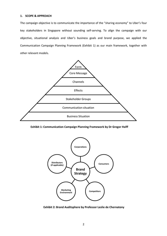 The Story of Uber In Communicating To Its Key Stakeholders In Singapore ...