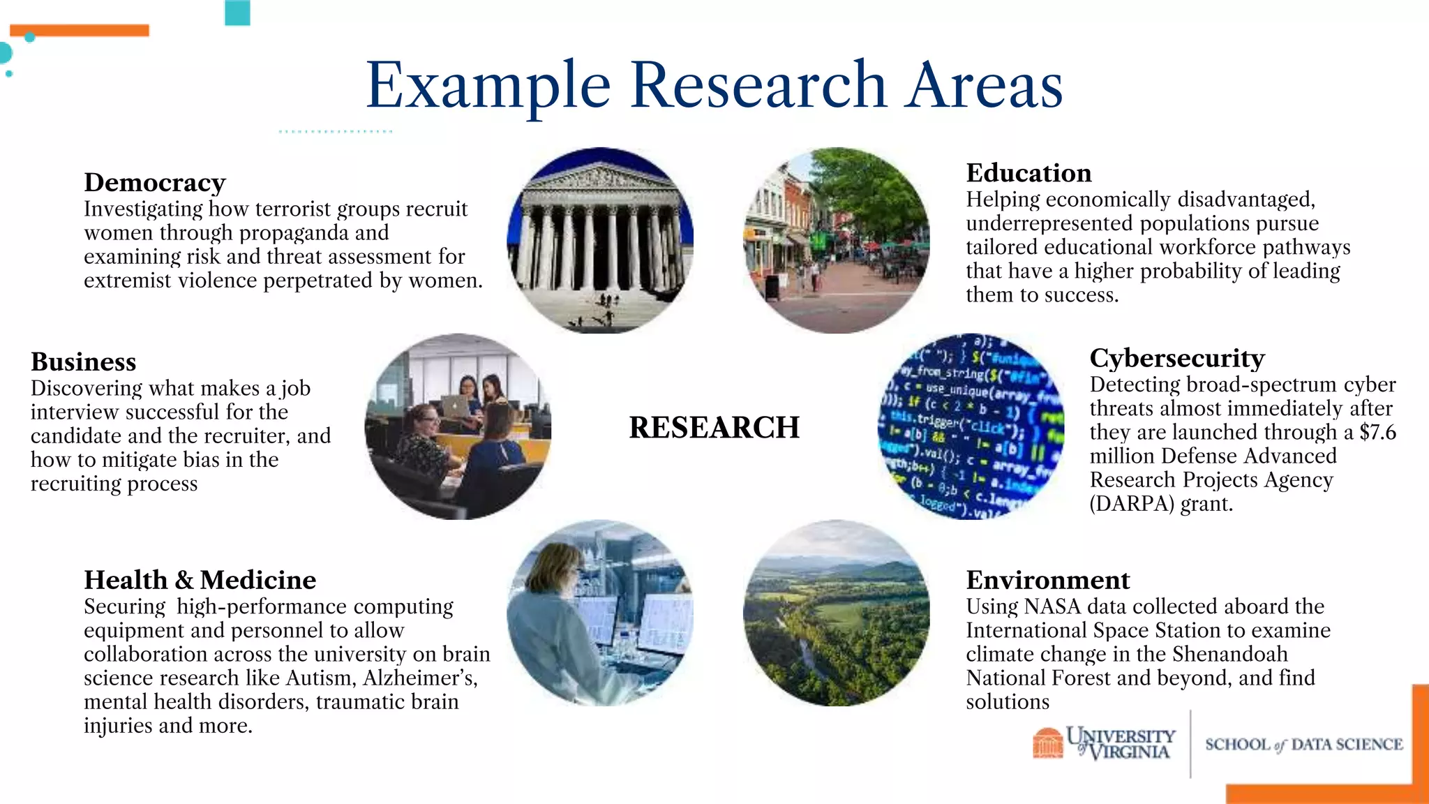 Capstone Experience - SWOT Analysis | PPTX
