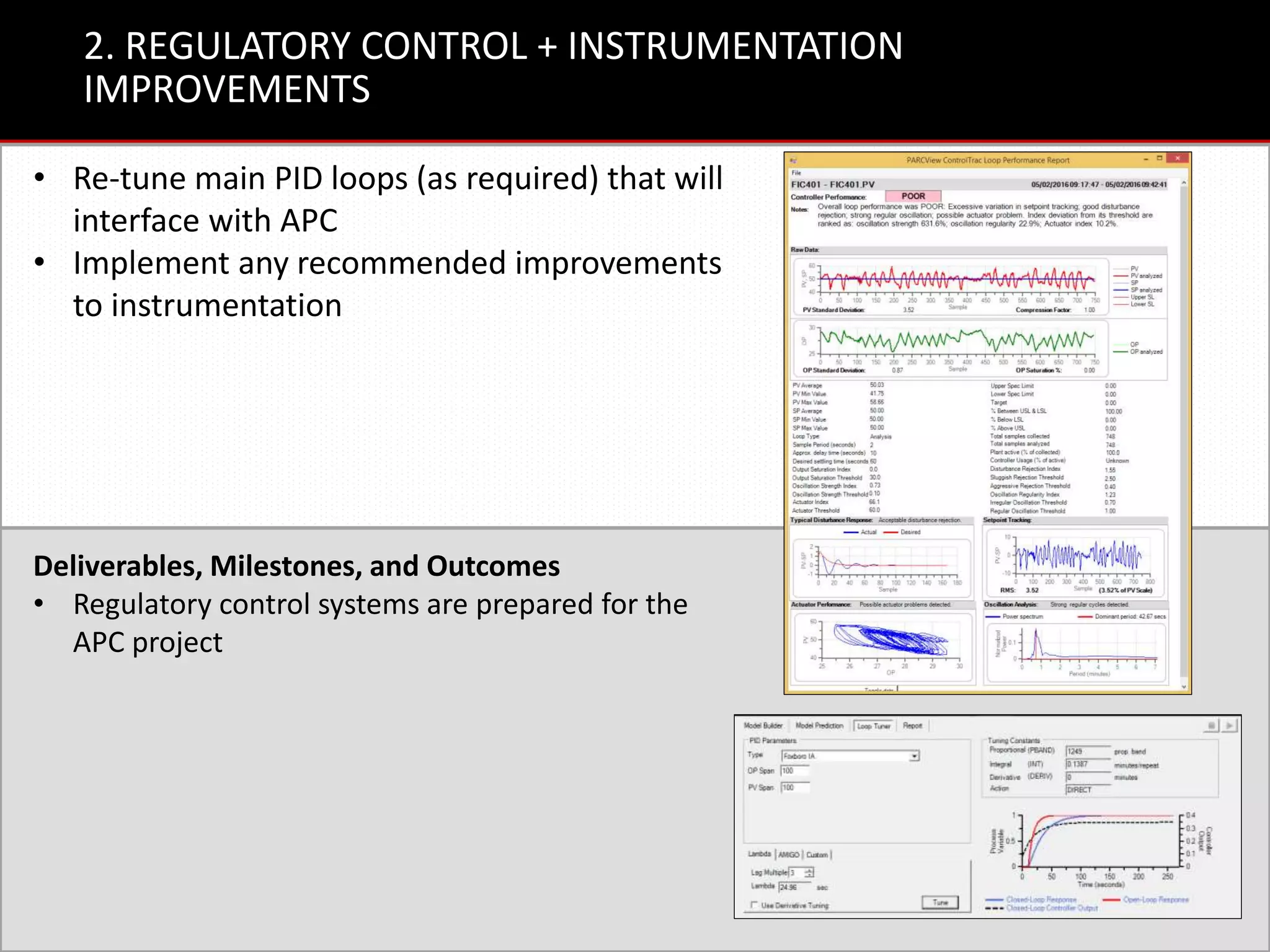 Capstone Technology Canada - Advanced Process Control Project Lifecycle | PPTX