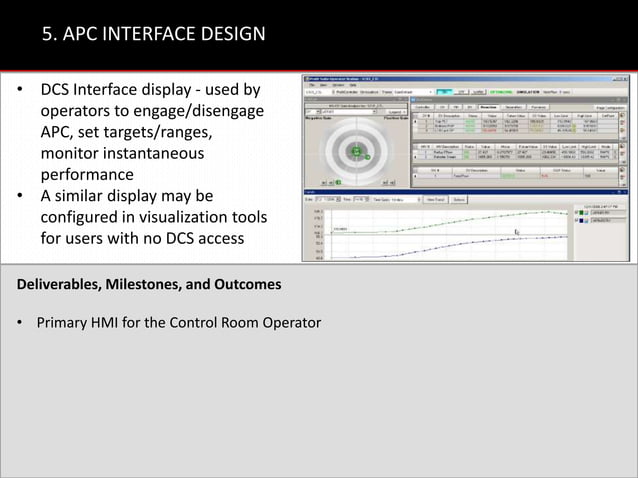 Capstone Technology Canada - Advanced Process Control Project Lifecycle ...