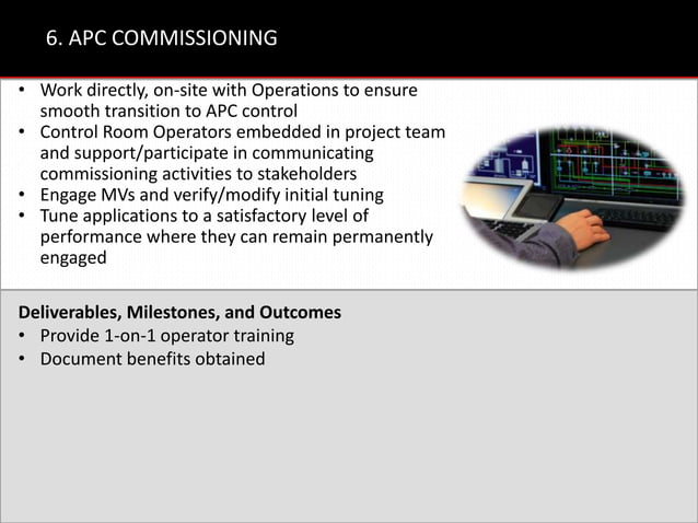 Capstone Technology Canada - Advanced Process Control Project Lifecycle ...
