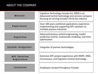 Capstone Technology Canada - Advanced Process Control Project Lifecycle ...