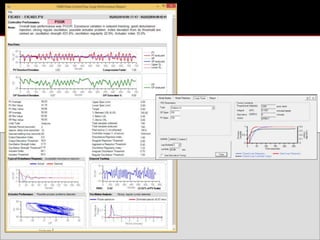 Capstone Technology Canada - Advanced Process Control Project Lifecycle ...