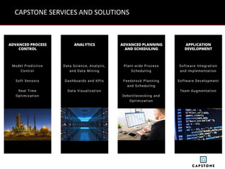 Capstone Technology Canada - Advanced Process Control Project Lifecycle ...