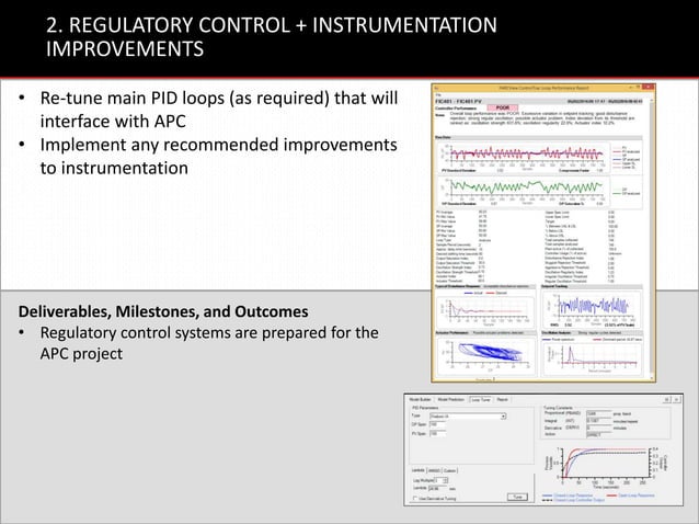Capstone Technology Canada - Advanced Process Control Project Lifecycle ...
