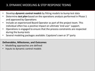 Capstone Technology Canada - Advanced Process Control Project Lifecycle ...
