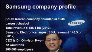 Samsung Electronics Strategy & Business Model | PPTX