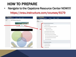 ERAU Keys to Capstone Success | PPT