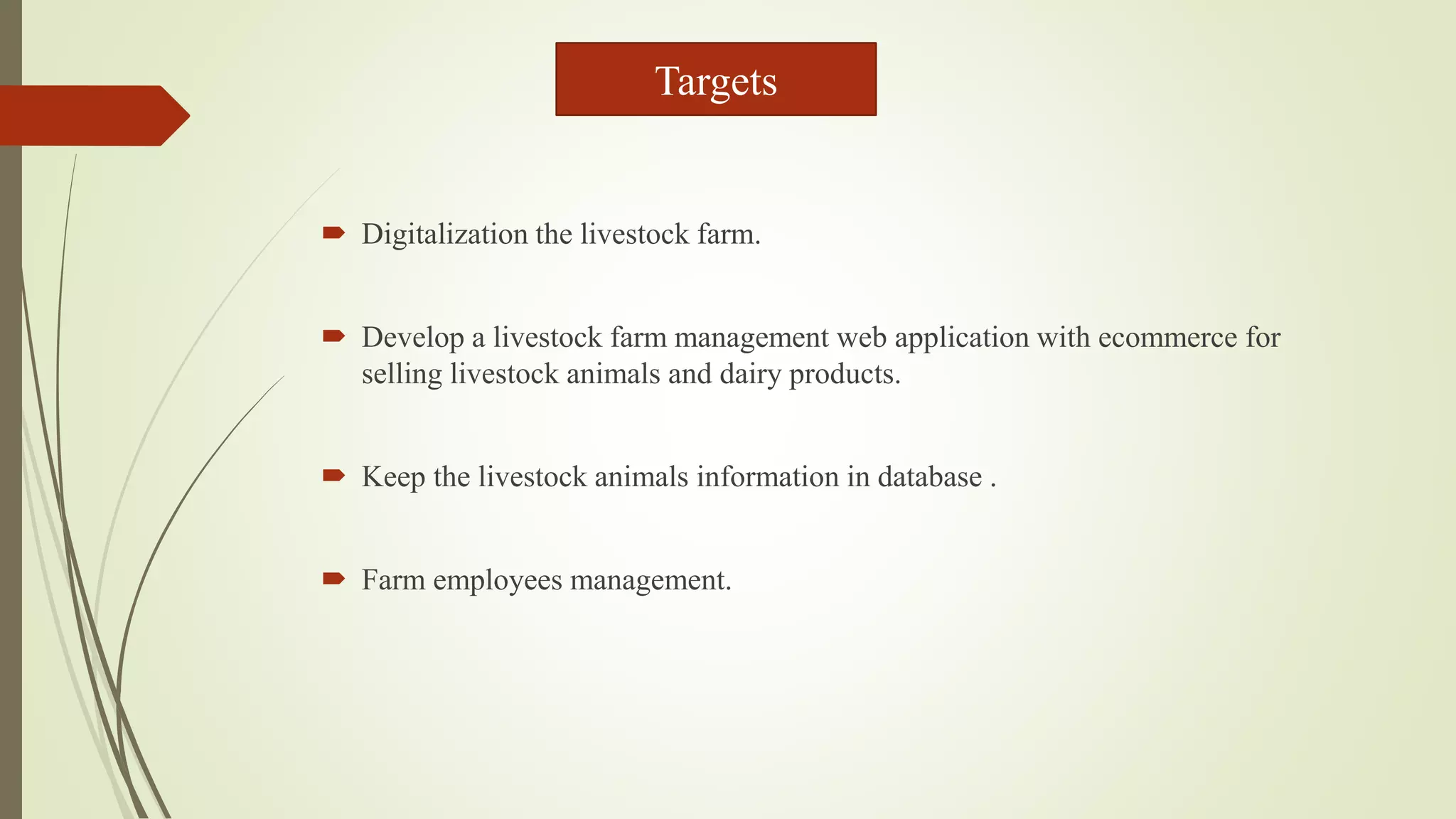 Capstone Project Introduction PPT | PPT