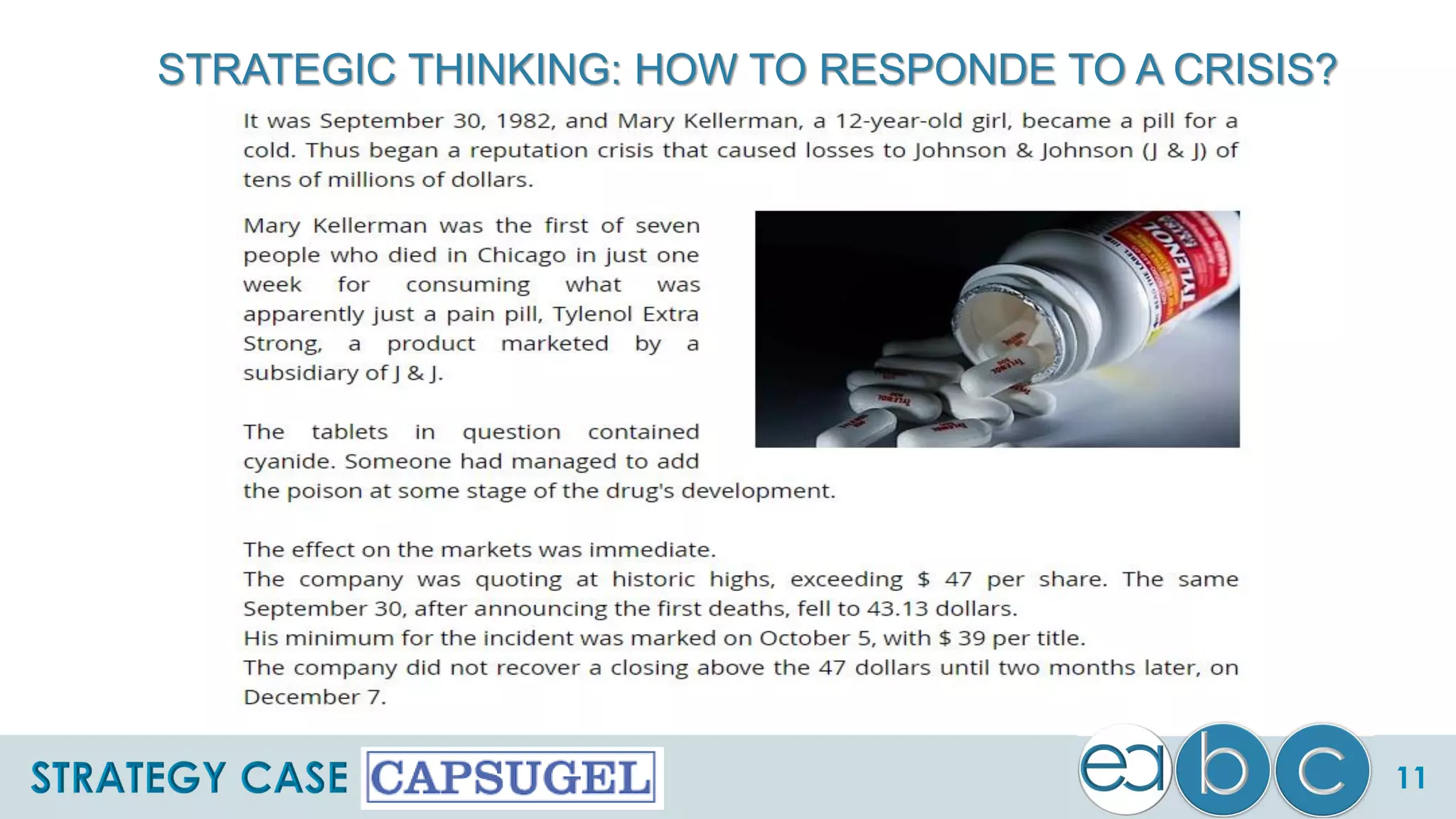 Capsugel and tylenol crisis management check list and true leadership | PPT