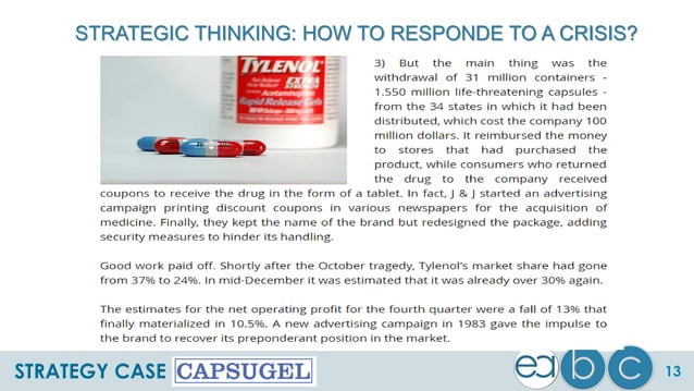 Capsugel and tylenol crisis management check list and true leadership | PPT